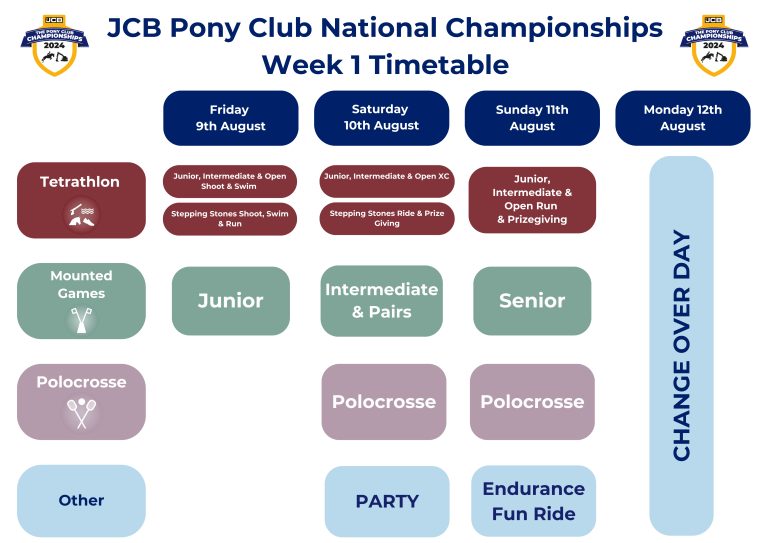 JCB National Championships | The Pony Club UK