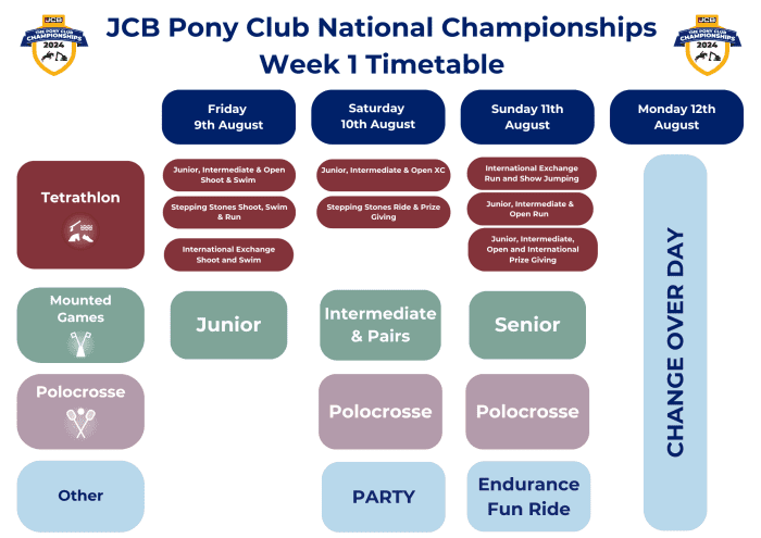 JCB National Championships | The Pony Club UK