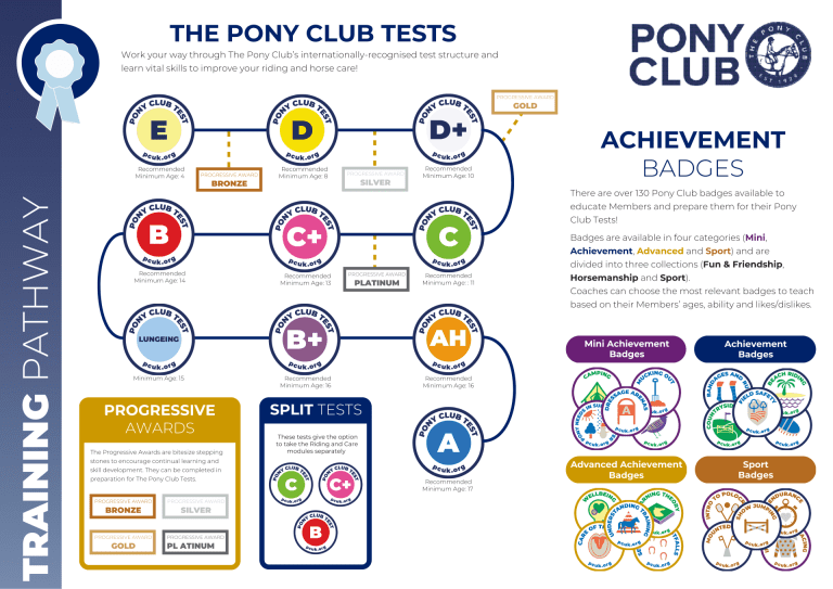Pony Club Tests | The Pony Club UK