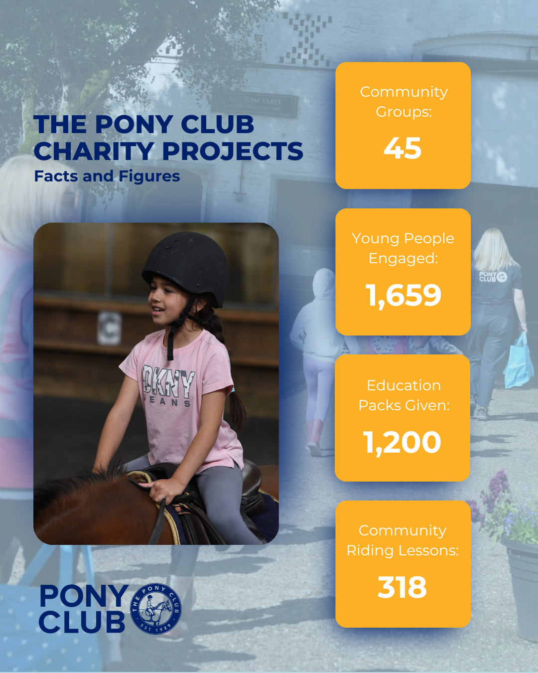 Community | The Pony Club UK